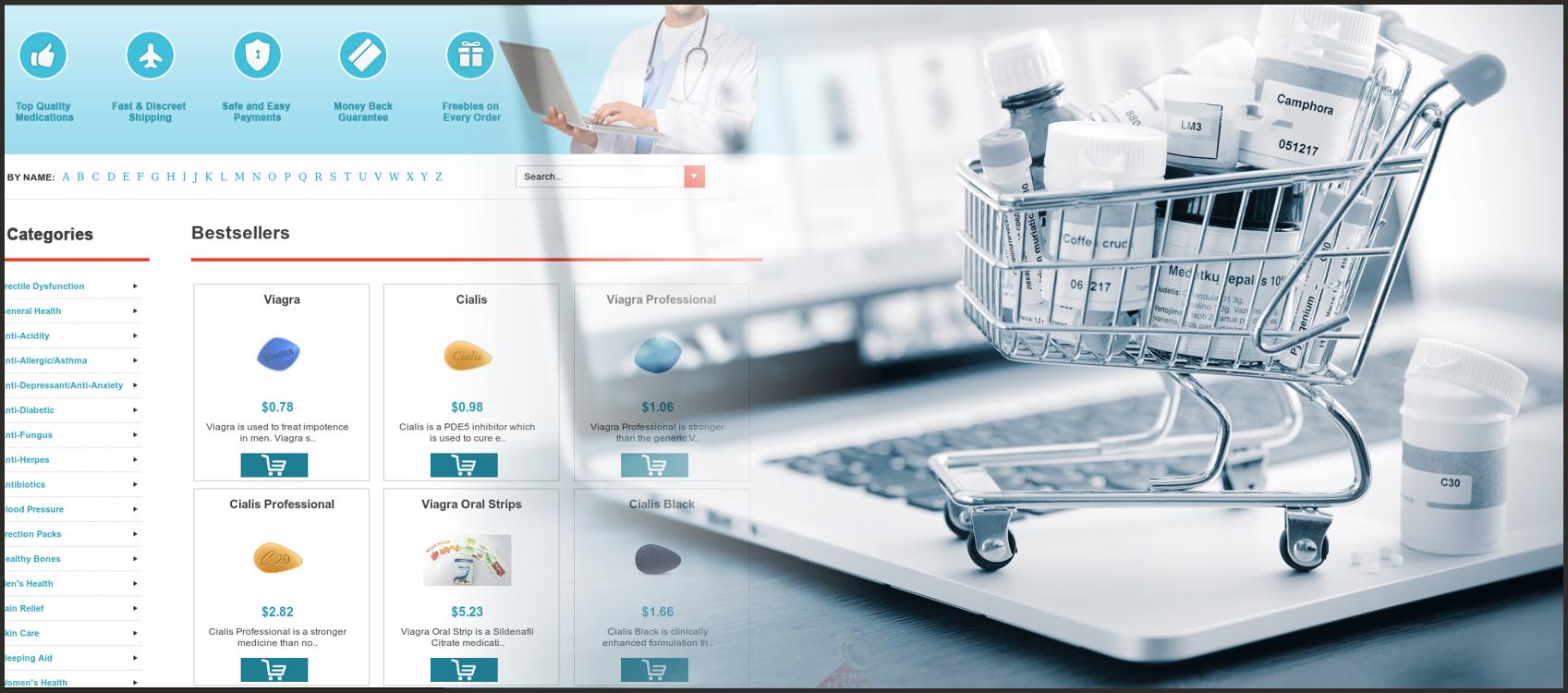 Kiwi Pharmacy Reviewed By Customers « Cal-eda.org